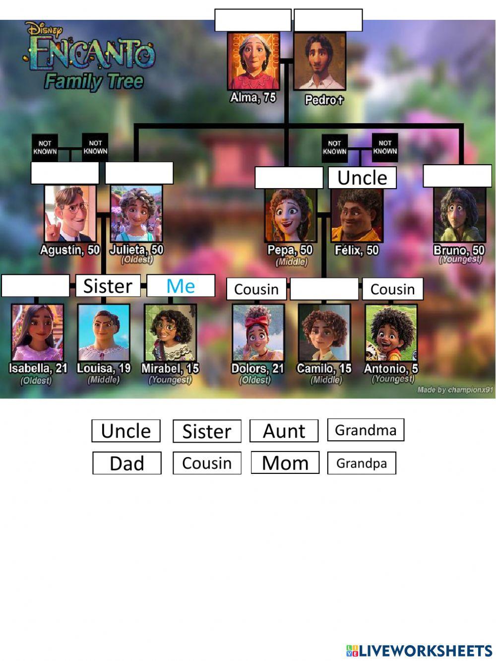 Madrigal Family activity | Live Worksheets