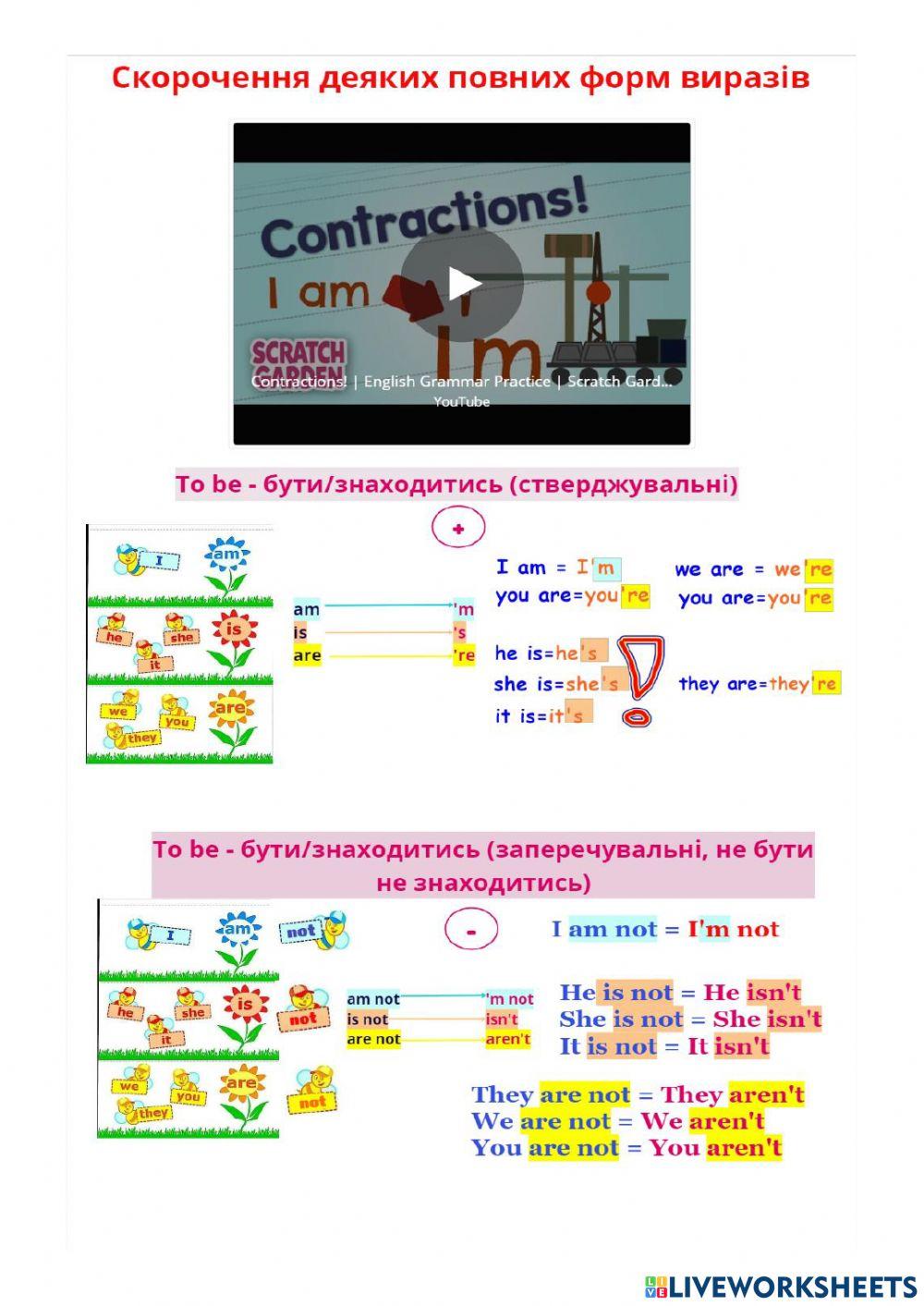 Contractions to be (present simple) worksheet | Live Worksheets