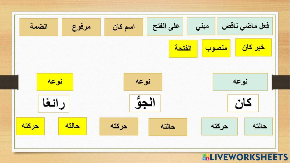 إعراب جملة كان Online Exercise For Live Worksheets