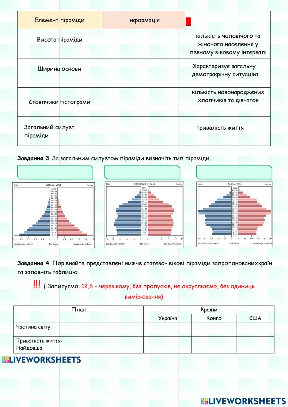 7010878 8 кл Пр роб 11 Аналіз статево вікових
