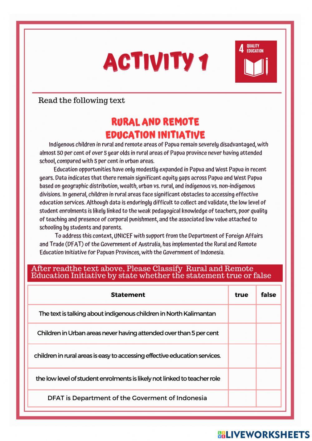E-Worksheet-SDGS 4 6989658 | Nurul Rezky Alya | Live