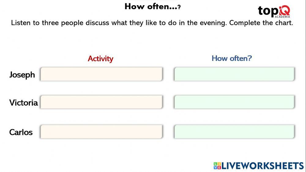 How often...? -… | Free Interactive Worksheets | 6968774