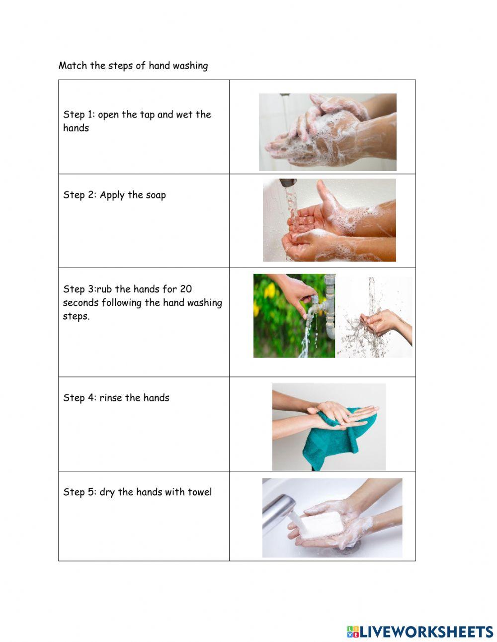 Rupa Devi Subba | handwashing steps 6992949