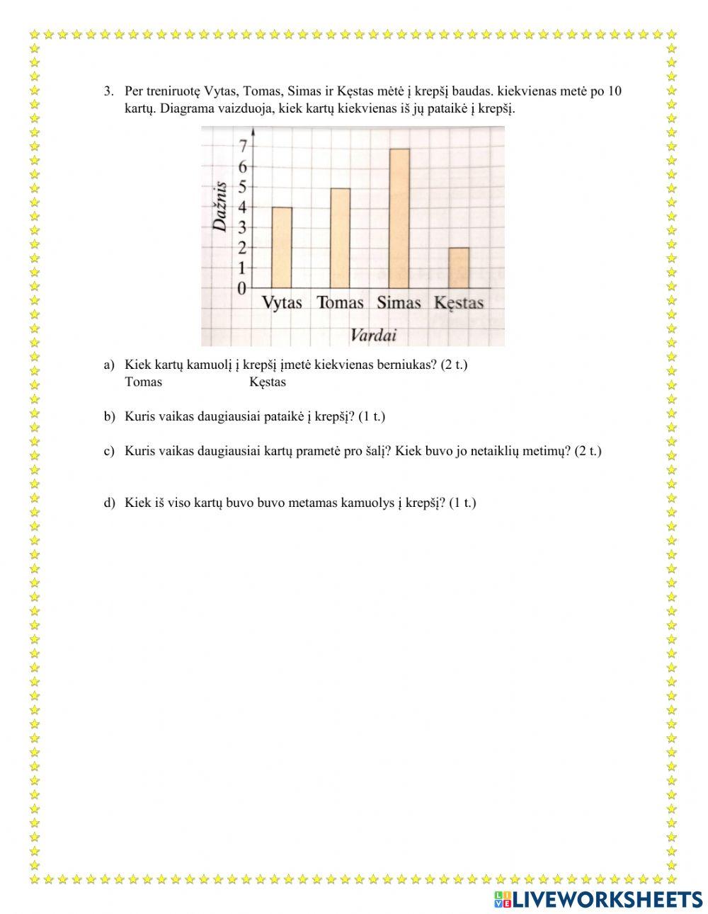 Diagramos 2 var… | Free Interactive Worksheets | 6992968