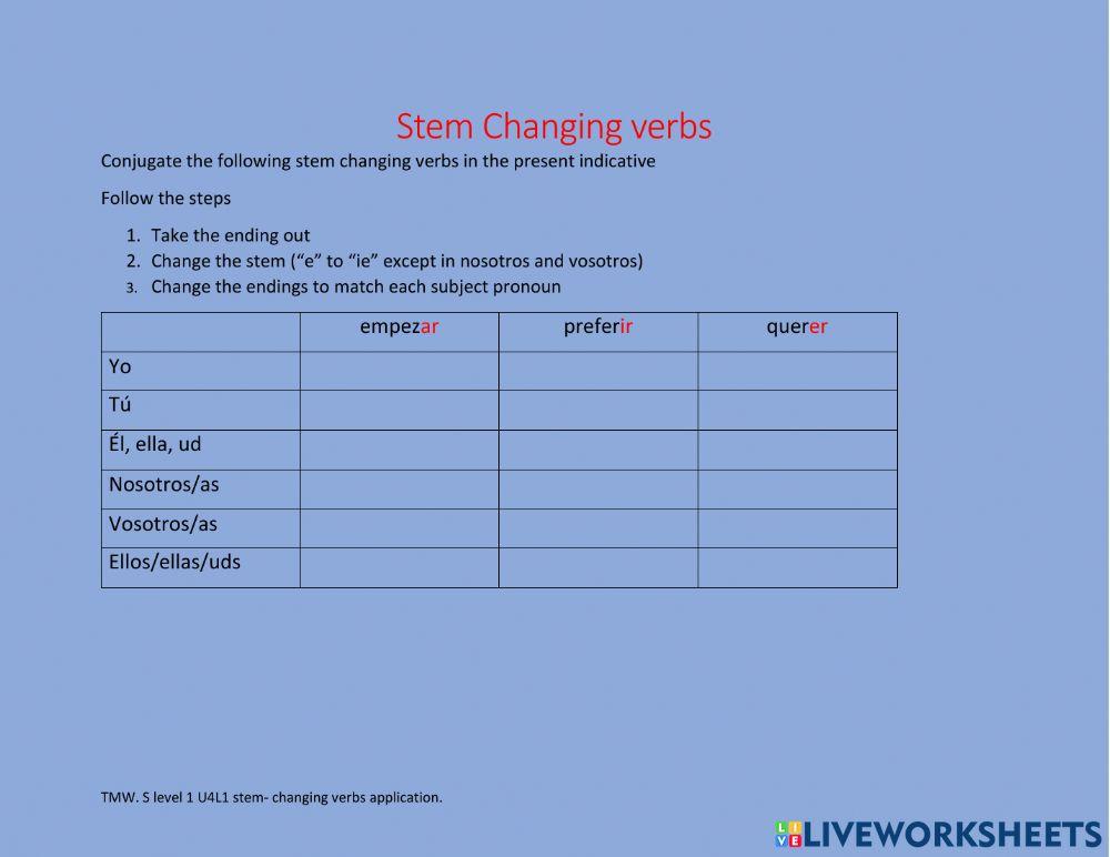 Stem changing c… | Free Interactive Worksheets | 6948434