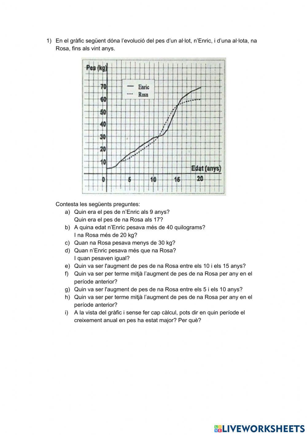 Funcions 3ESO online exercise for | Live Worksheets