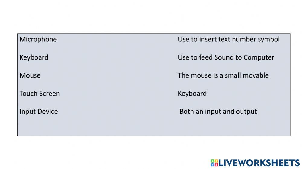 Ict online exercise for Grade 6 | Live Worksheets