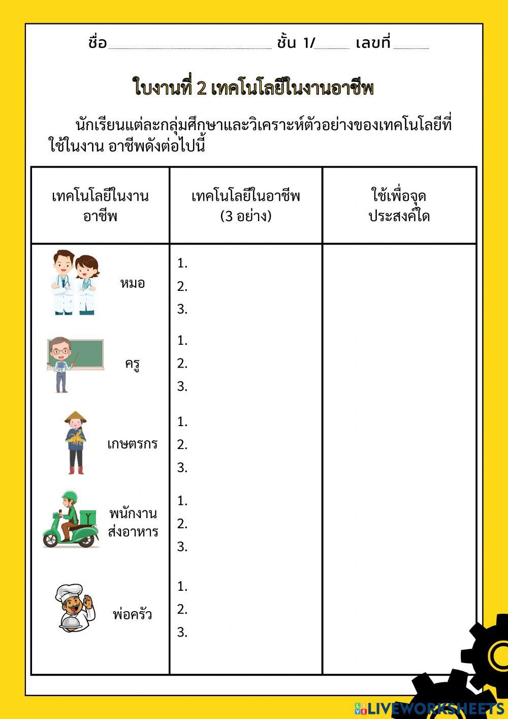 เทคโนโลยีในอาชีพ ใบงาน ม 1 Online Exercise For Live Worksheets
