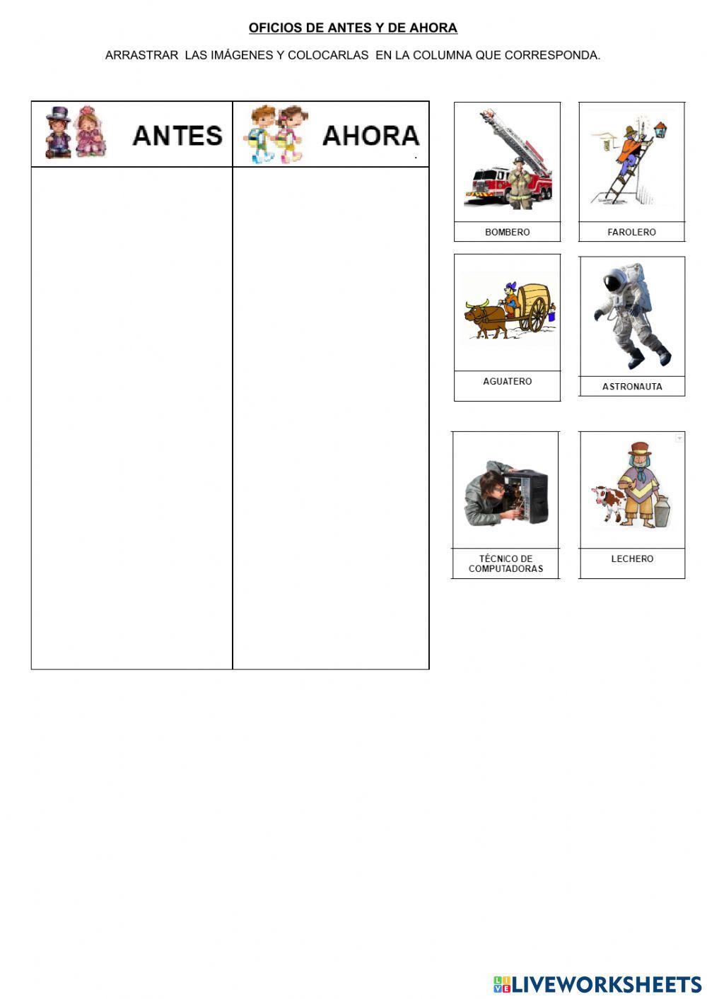 7005096 | Trabajos de antes y de ahora | Fabiana Rubio