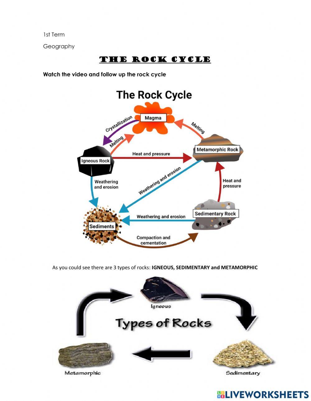 ROCK CYCLE online exercise for | Live Worksheets