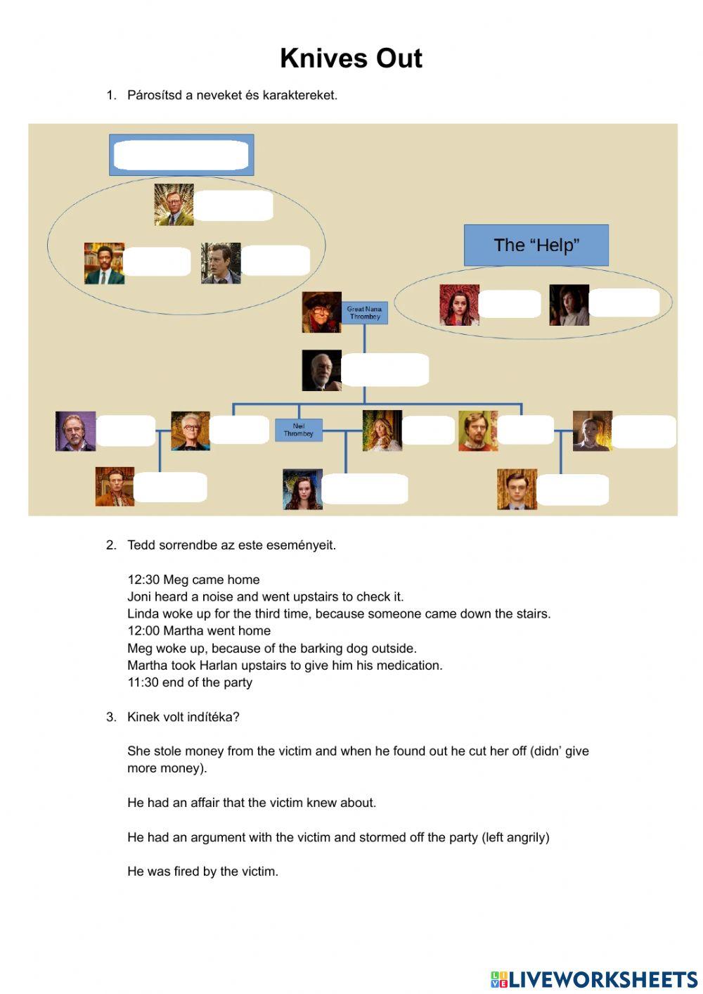 Knives Out 7046044 | Vollai Dóra | Live Worksheets