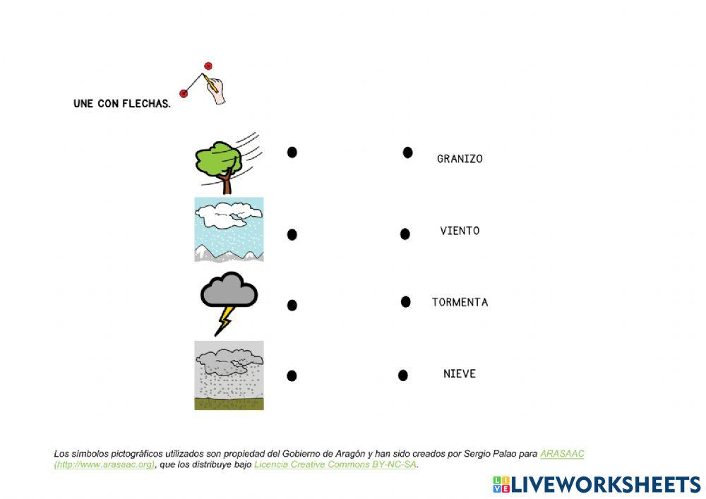 Tiempo y clima online exercise | Live Worksheets