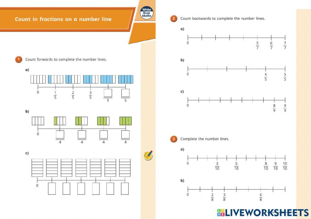 fraction number line interactive