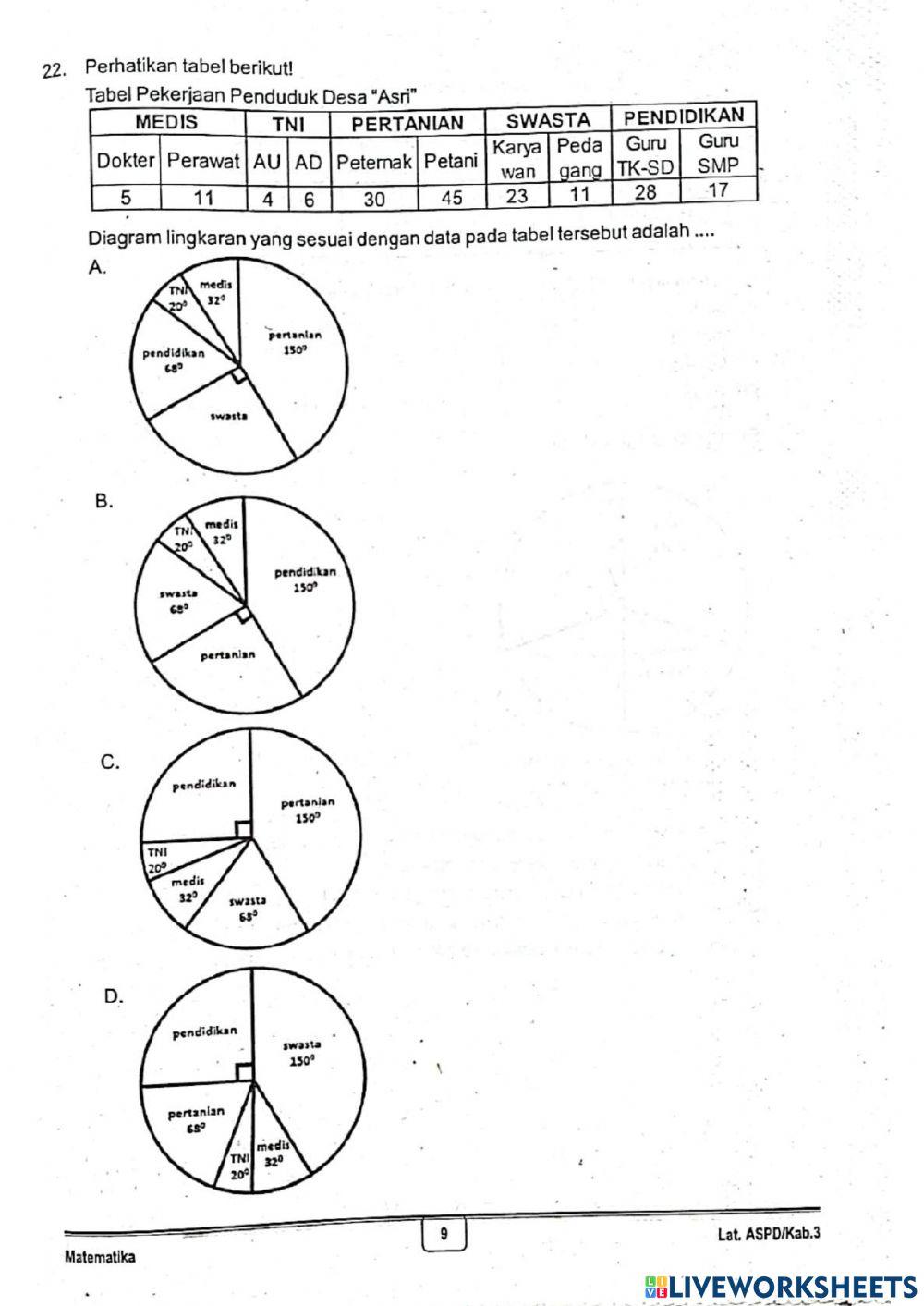 Simulasi PSAT worksheet | Live Worksheets