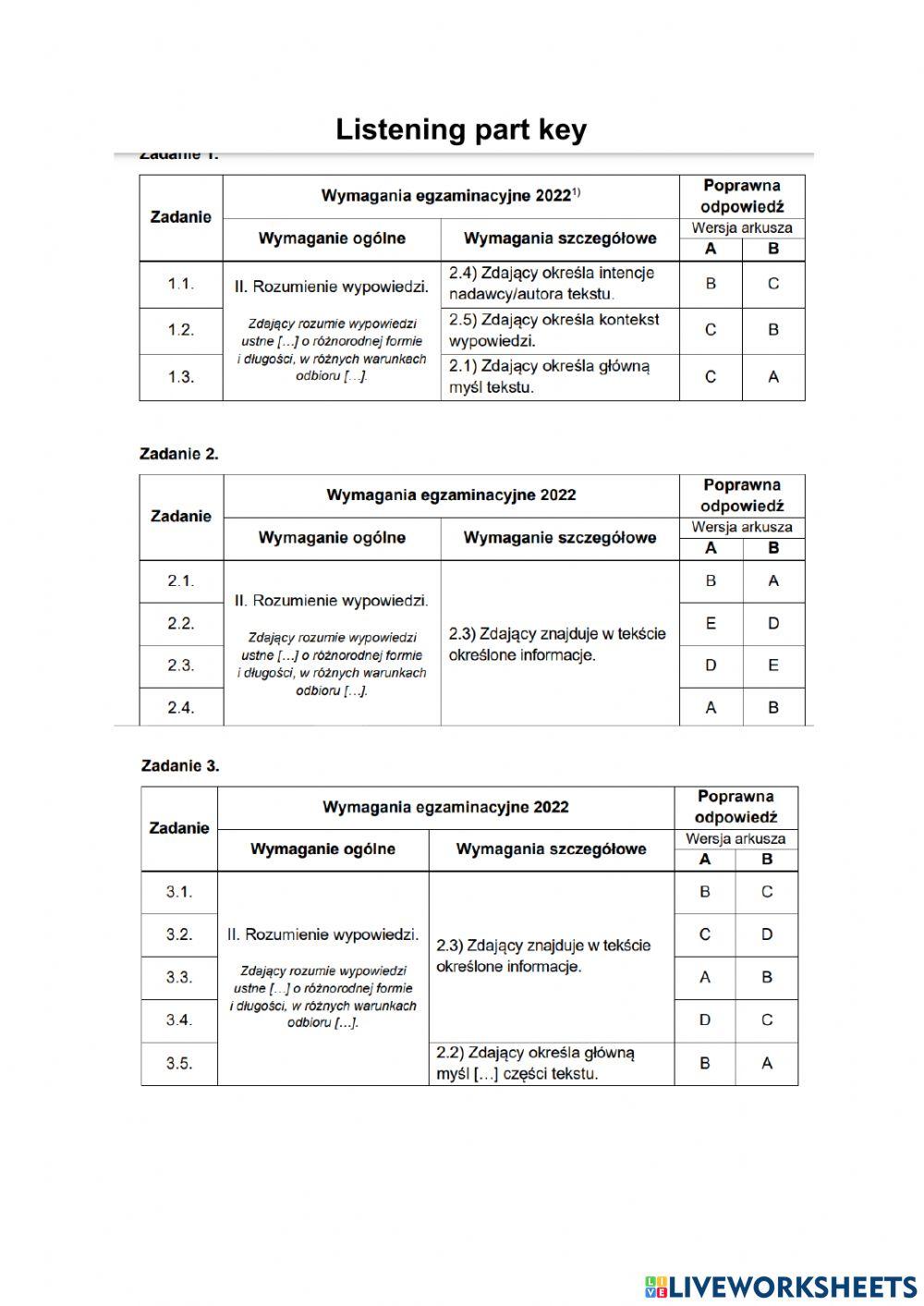 Matura key worksheet | Live Worksheets