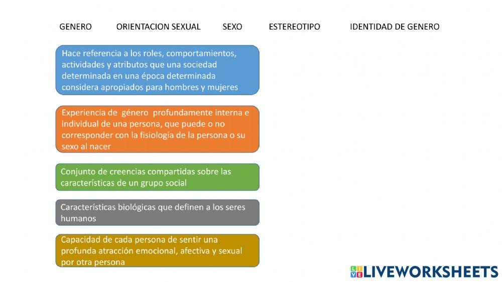 Relacion de conceptos 7019988 | Cristian David Gonzalez