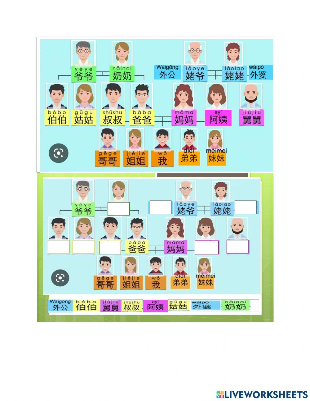 Family numbers | LiveWorksheets | 7174656