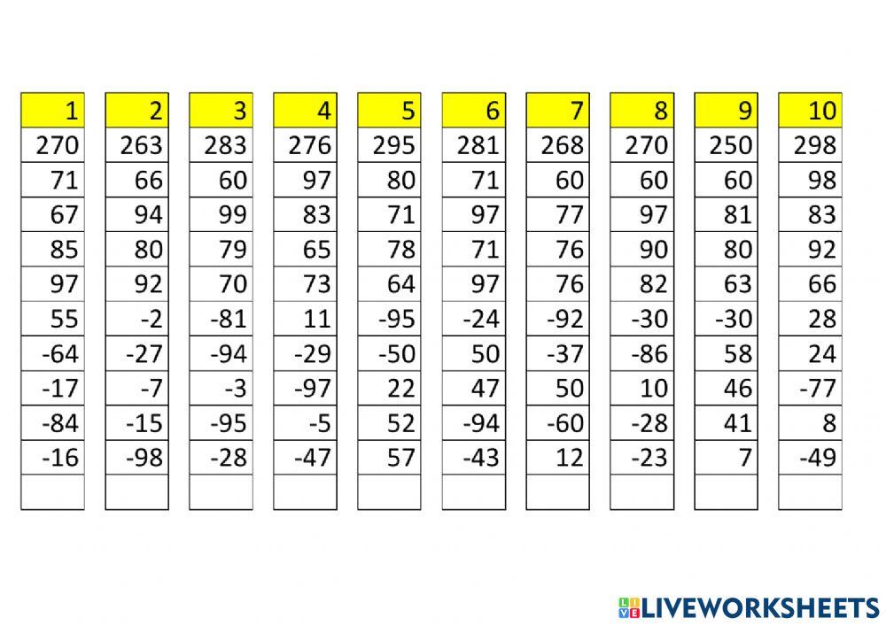 3 Digit +-- 2 Digit Mental Calculation 6987594 | RN