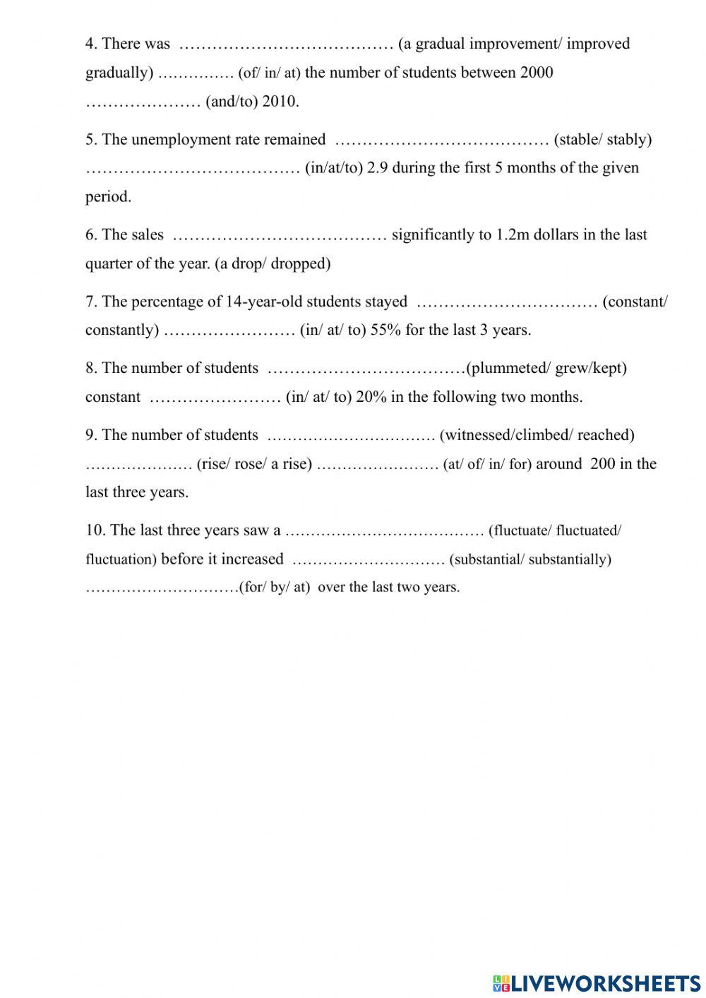 Graph Description Vocabulary For Describing Trends graph-description-vocabulary-for-describing-trends