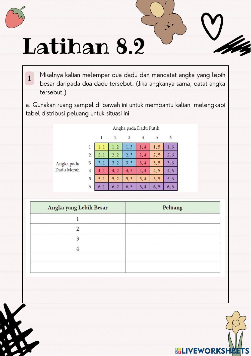 Peluang (Distri… | Free Interactive Worksheets | 7021357