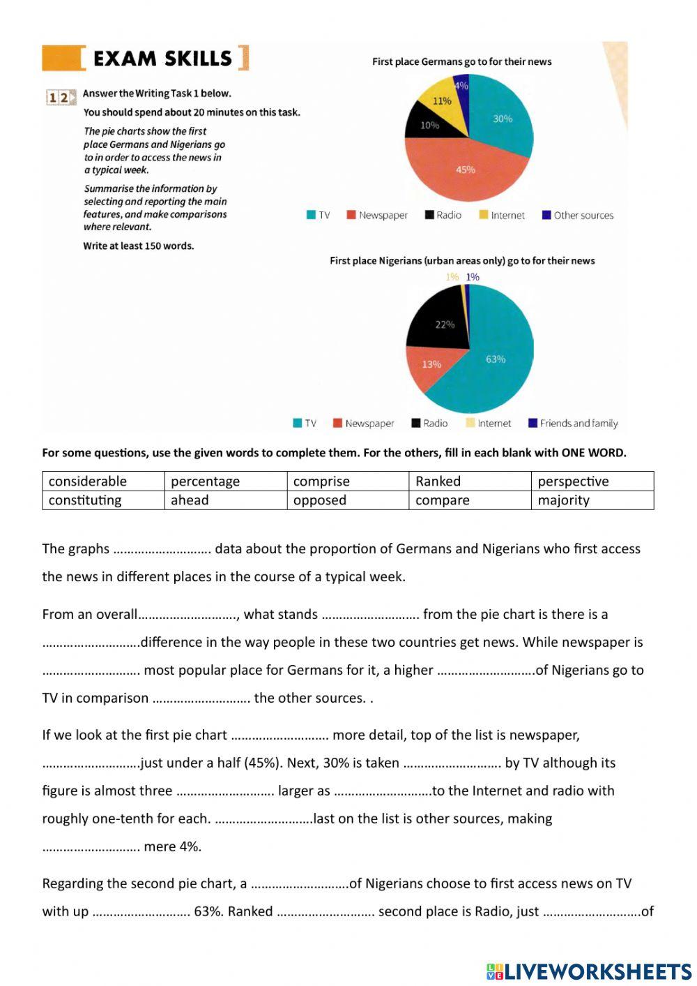 GRAPH DESCIRPTION: REVIEW (Introduction, Overview, Comparison, Ranking ...