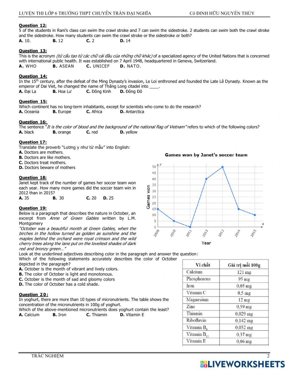 MCQ - Test 49 online exercise for | Live Worksheets