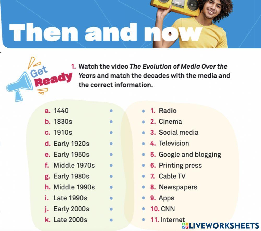 Evolution of the Media | piusanper | Live Worksheets