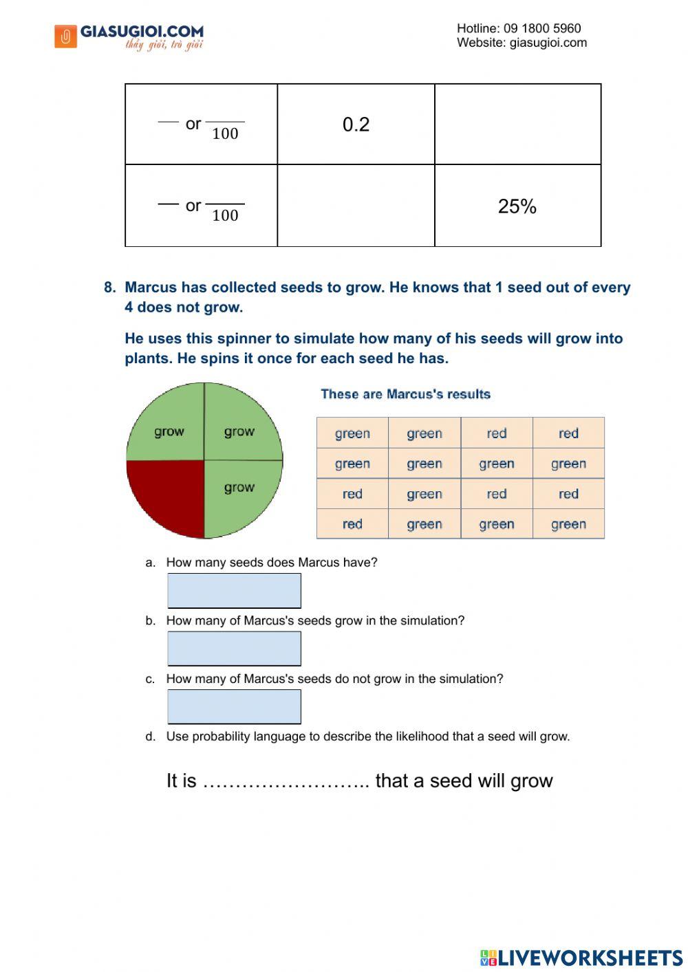 Cambridge - Mat… | Free Interactive Worksheets | 2560893