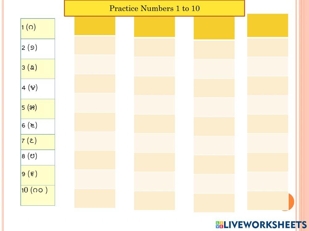 7033420 | numbers in kannada | Anjana Nadakarni