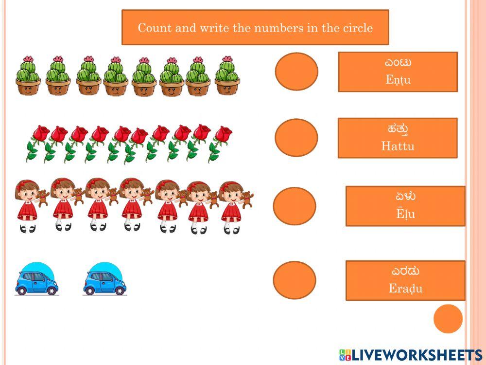 7033420 | numbers in kannada | Anjana Nadakarni
