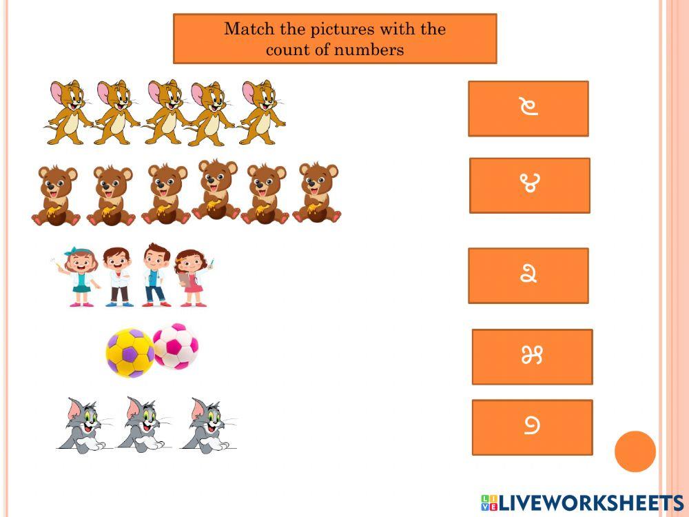 7033420 | numbers in kannada | Anjana Nadakarni