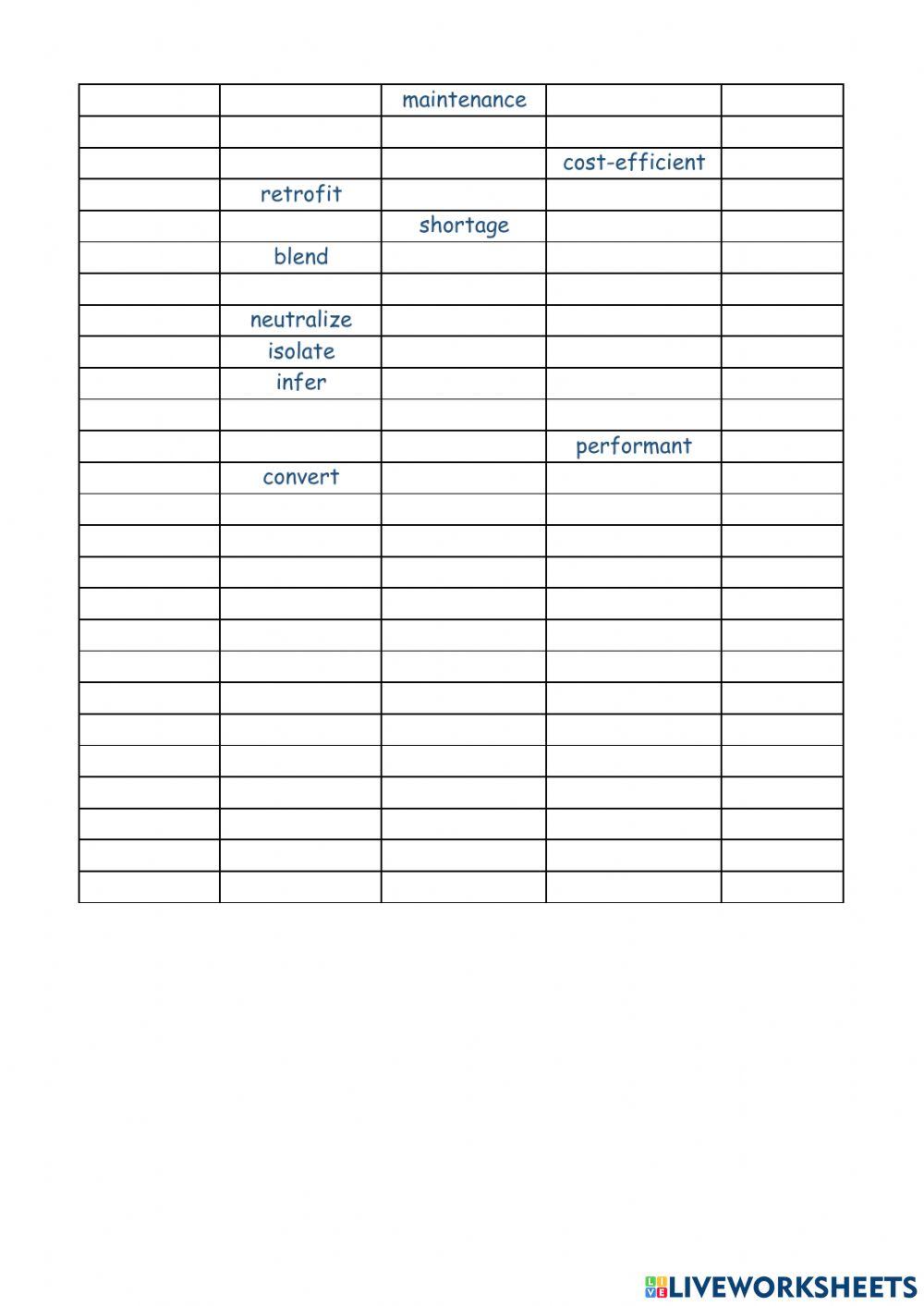 Our changing environment exercise | Live Worksheets