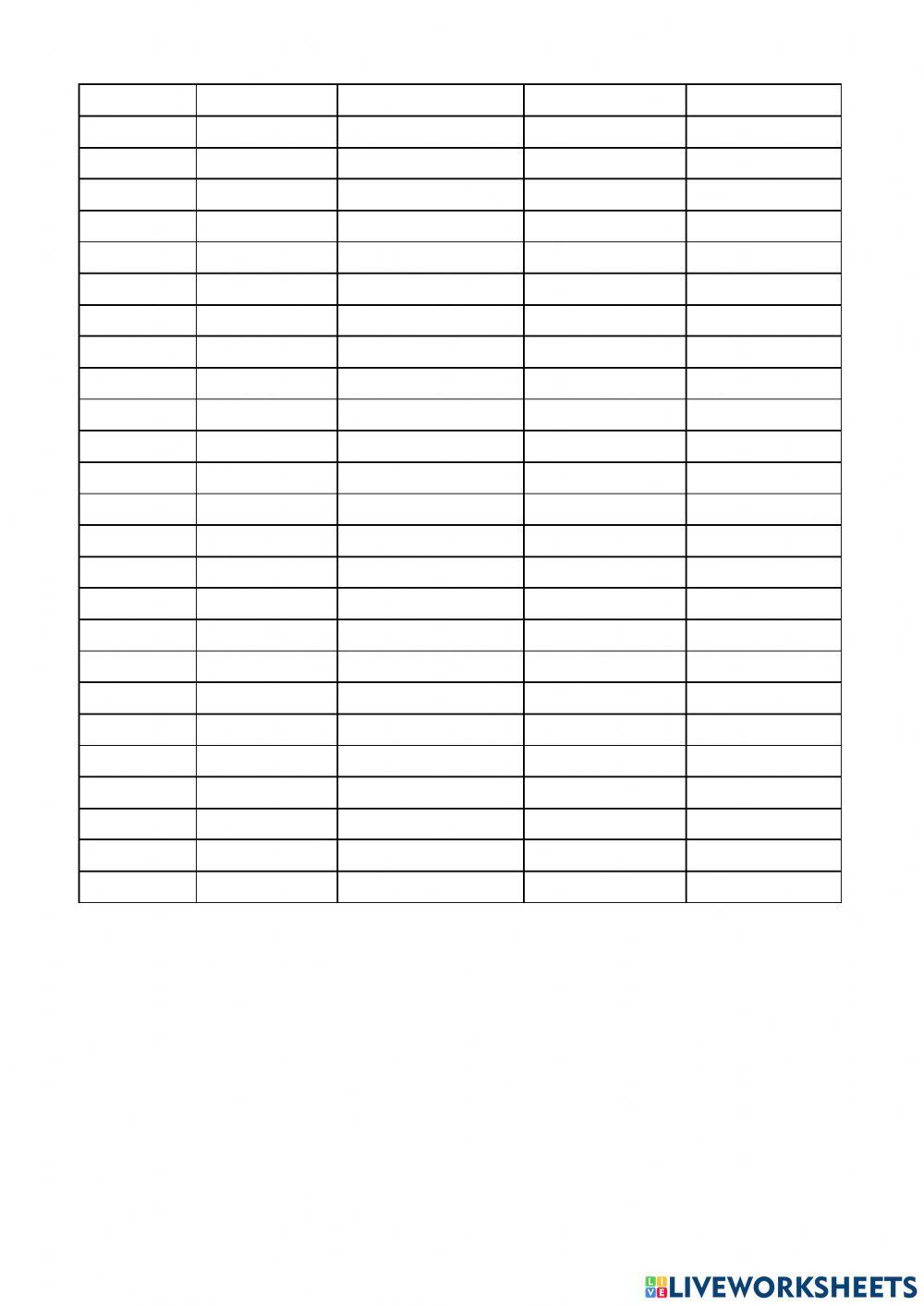 Our changing environment online worksheet | Live Worksheets