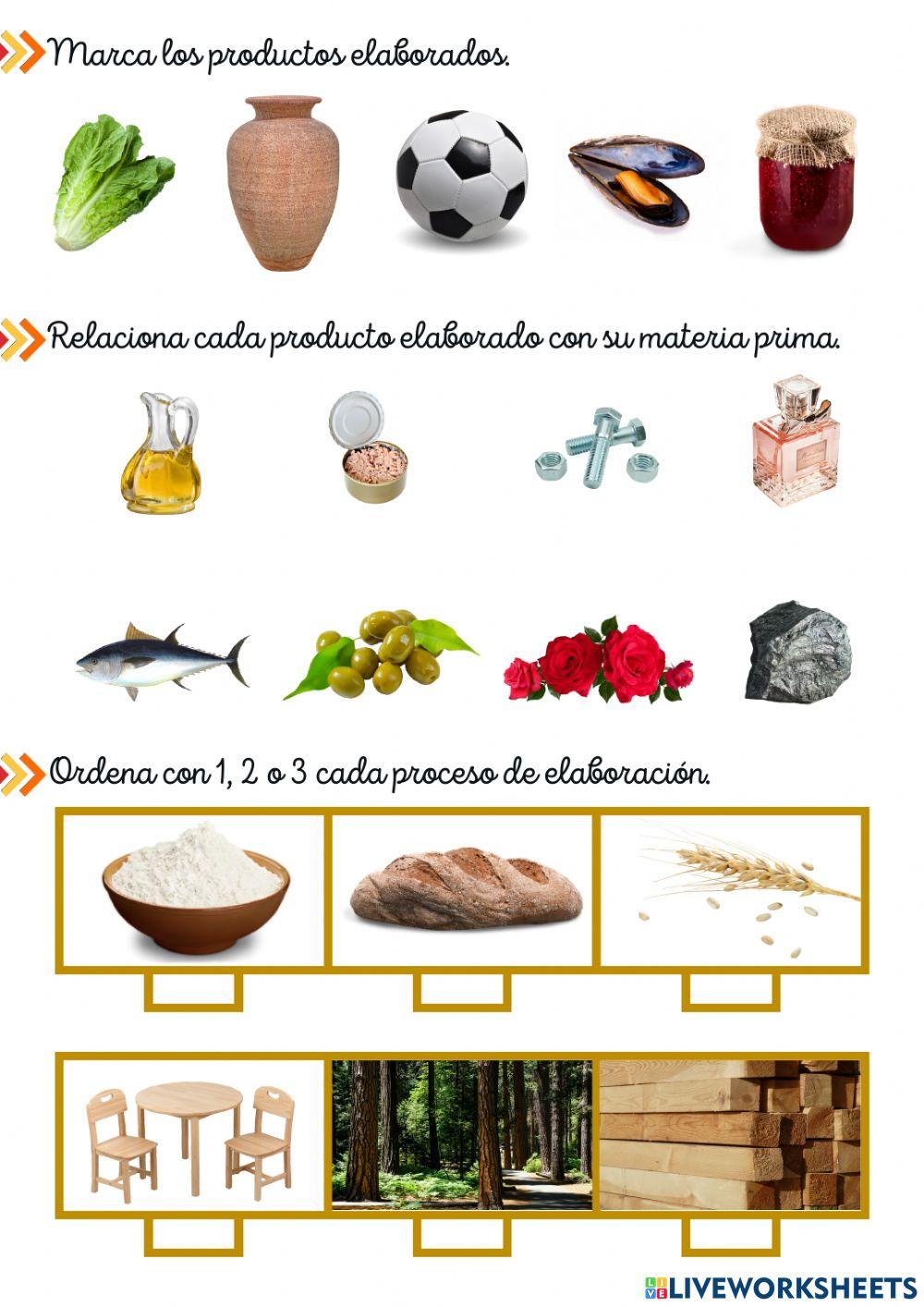 7008664 | ¿Materia prima o producto elaborado?