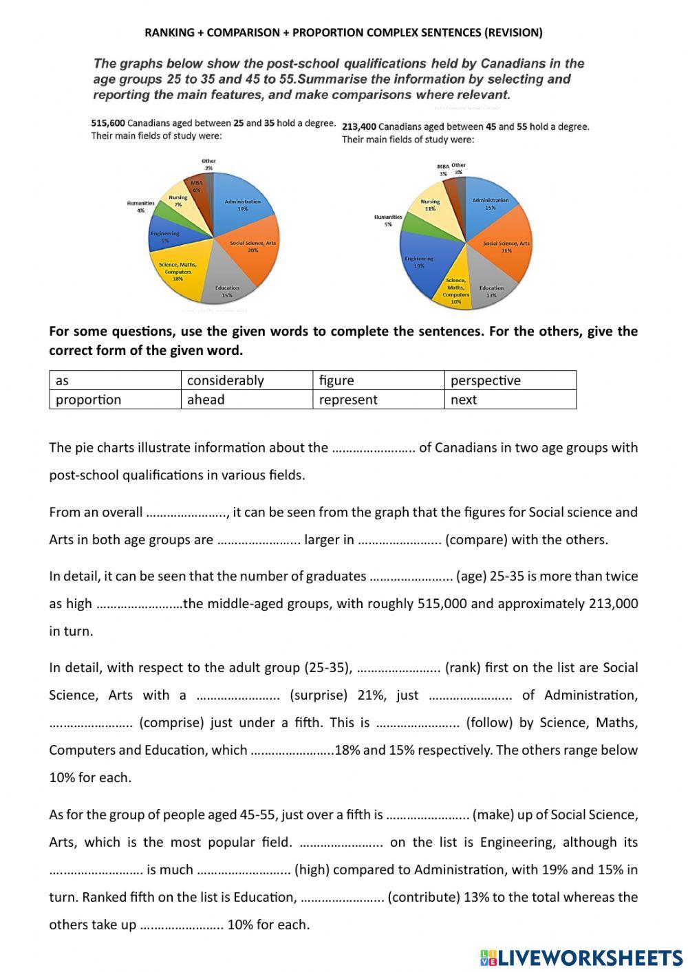 Complex sentences (Ranking, Proportion, Comparison) - Revision online ...