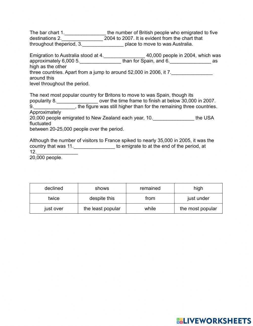 Fill in the gap ExA T1 worksheet | Live Worksheets