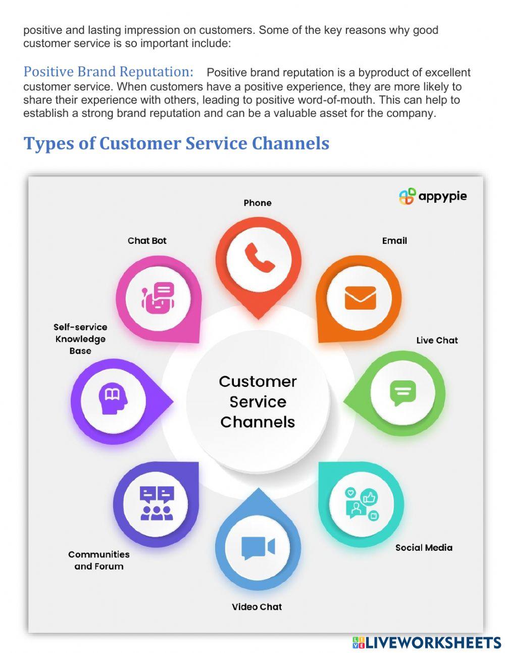 Customer service | Free Interactive Worksheets | 7020731