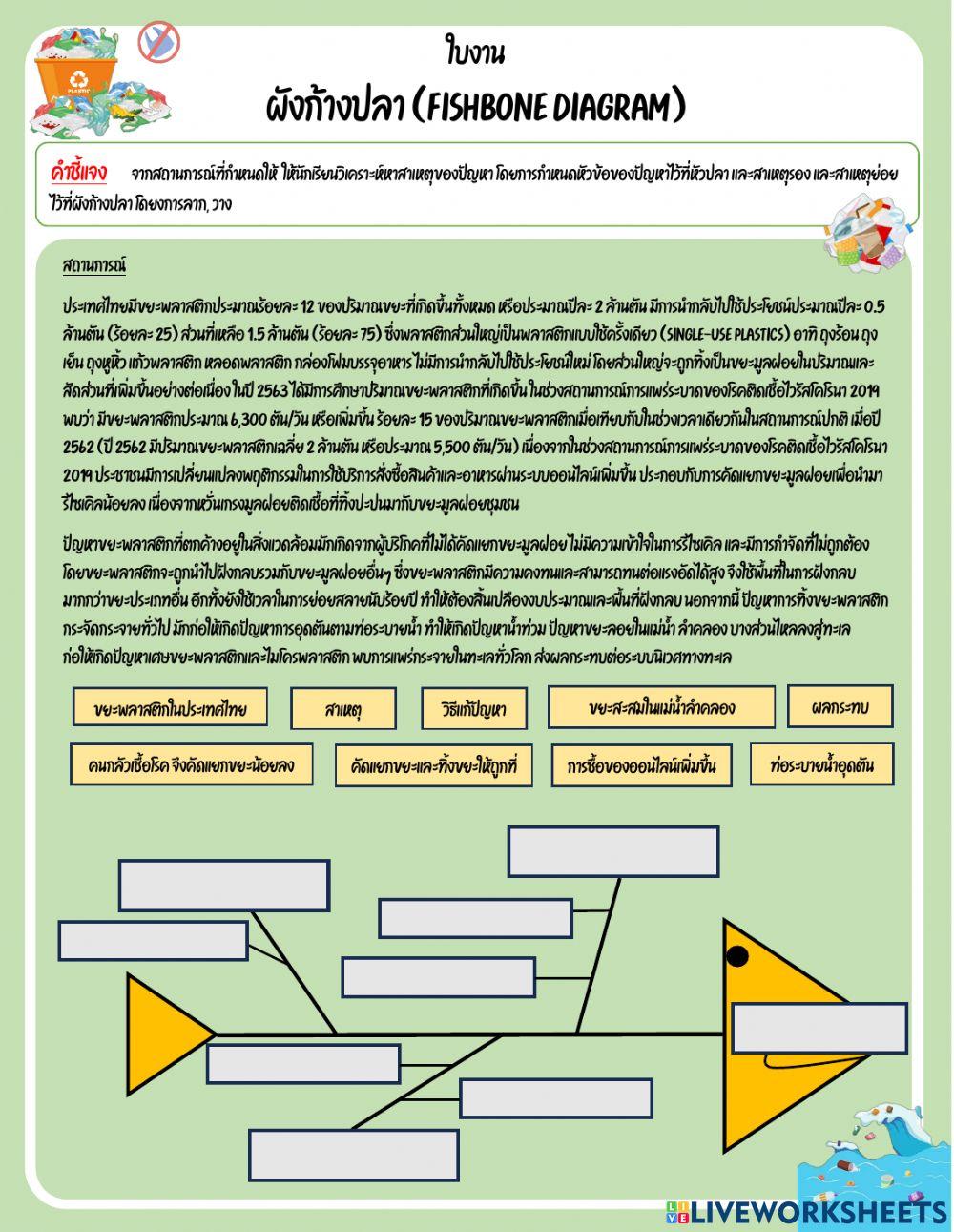 ใบงาน 5W1H และ FishBone Diagram online exercise for | Live Worksheets