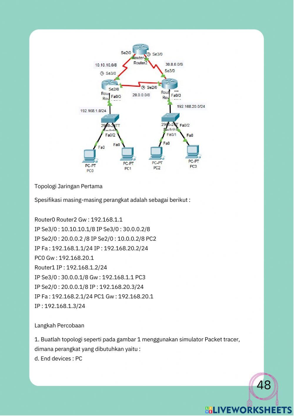 E-modul PKPJ: Routing Dinamis part 1 worksheet | Live Worksheets