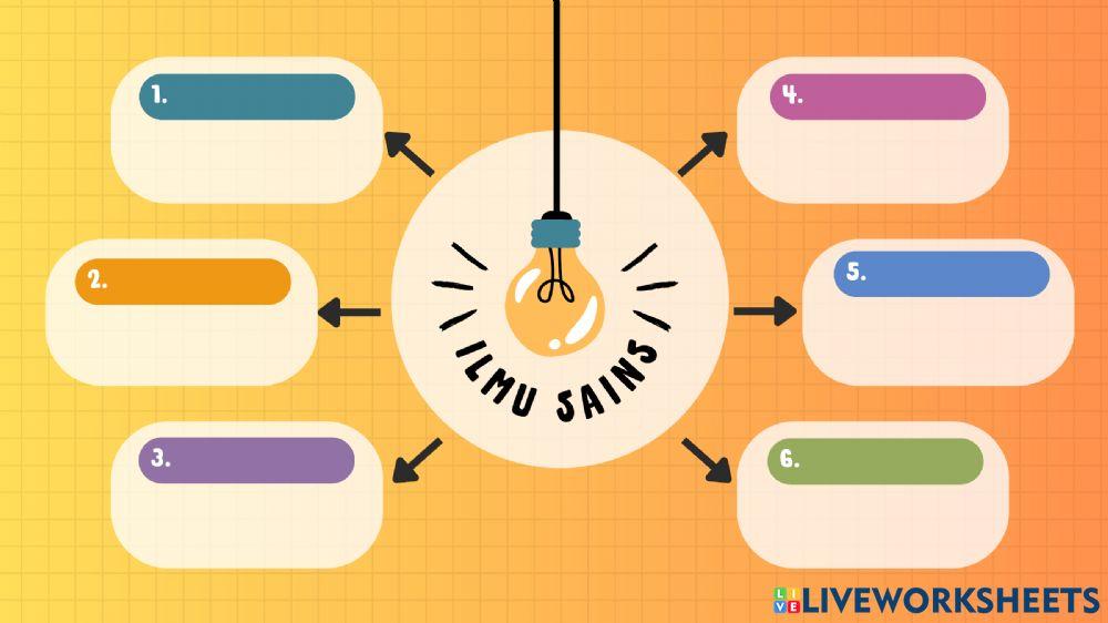 7104716 | Cabang ilmu sains | Marzuki Fathul Rohman