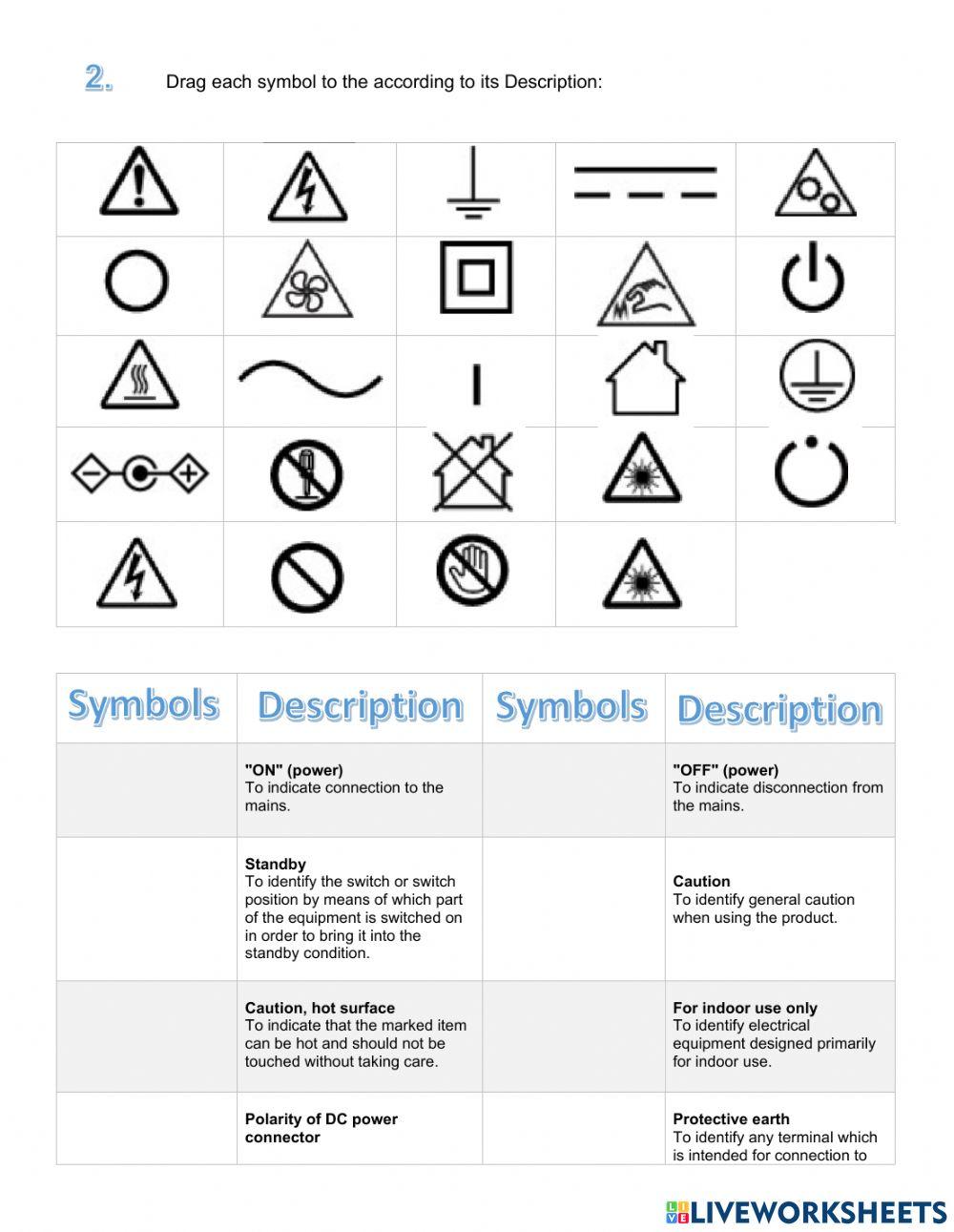 7102717 | User Manuals - Safety terminology and symbols