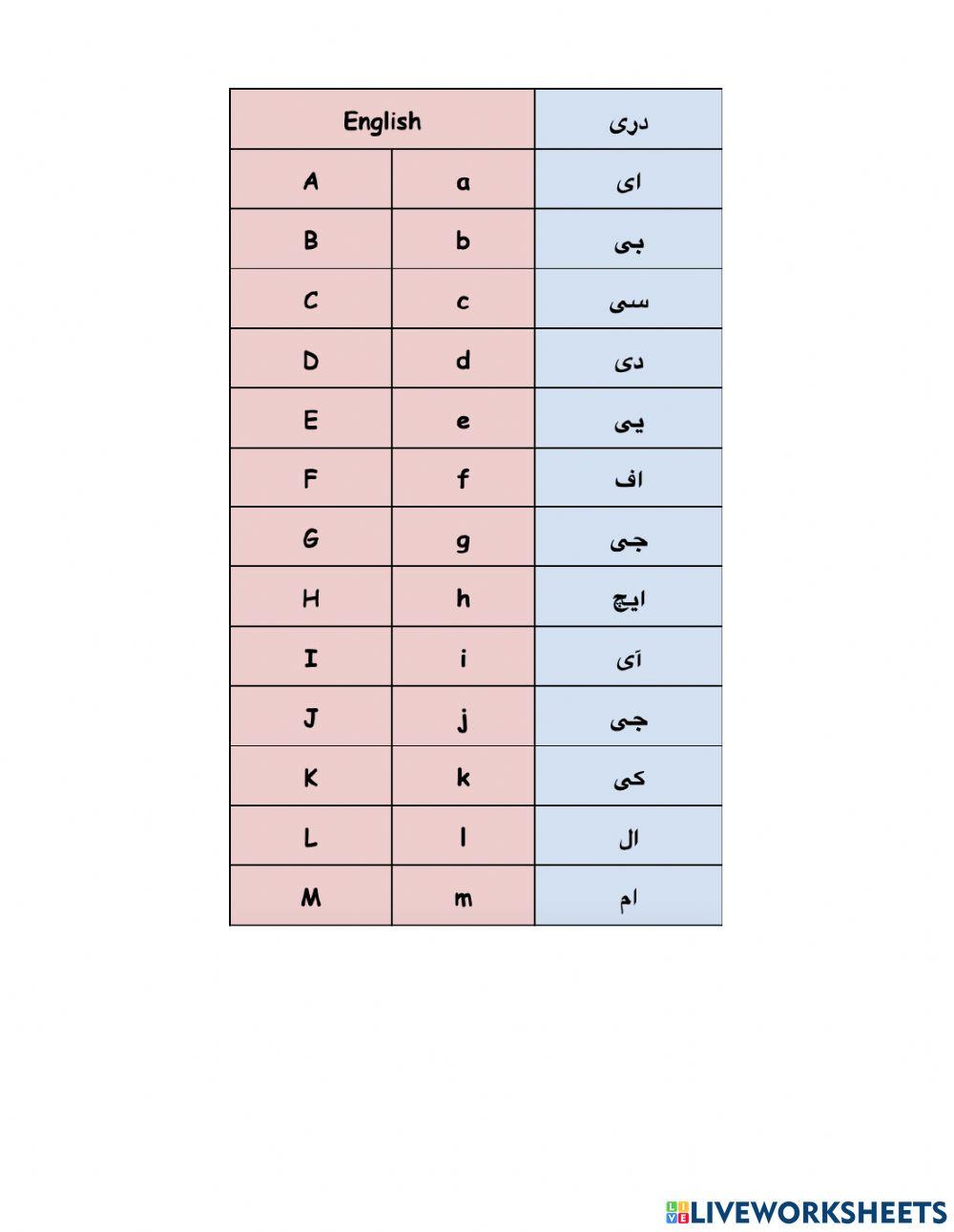 Alphabet Homework 1 worksheet | Live Worksheets