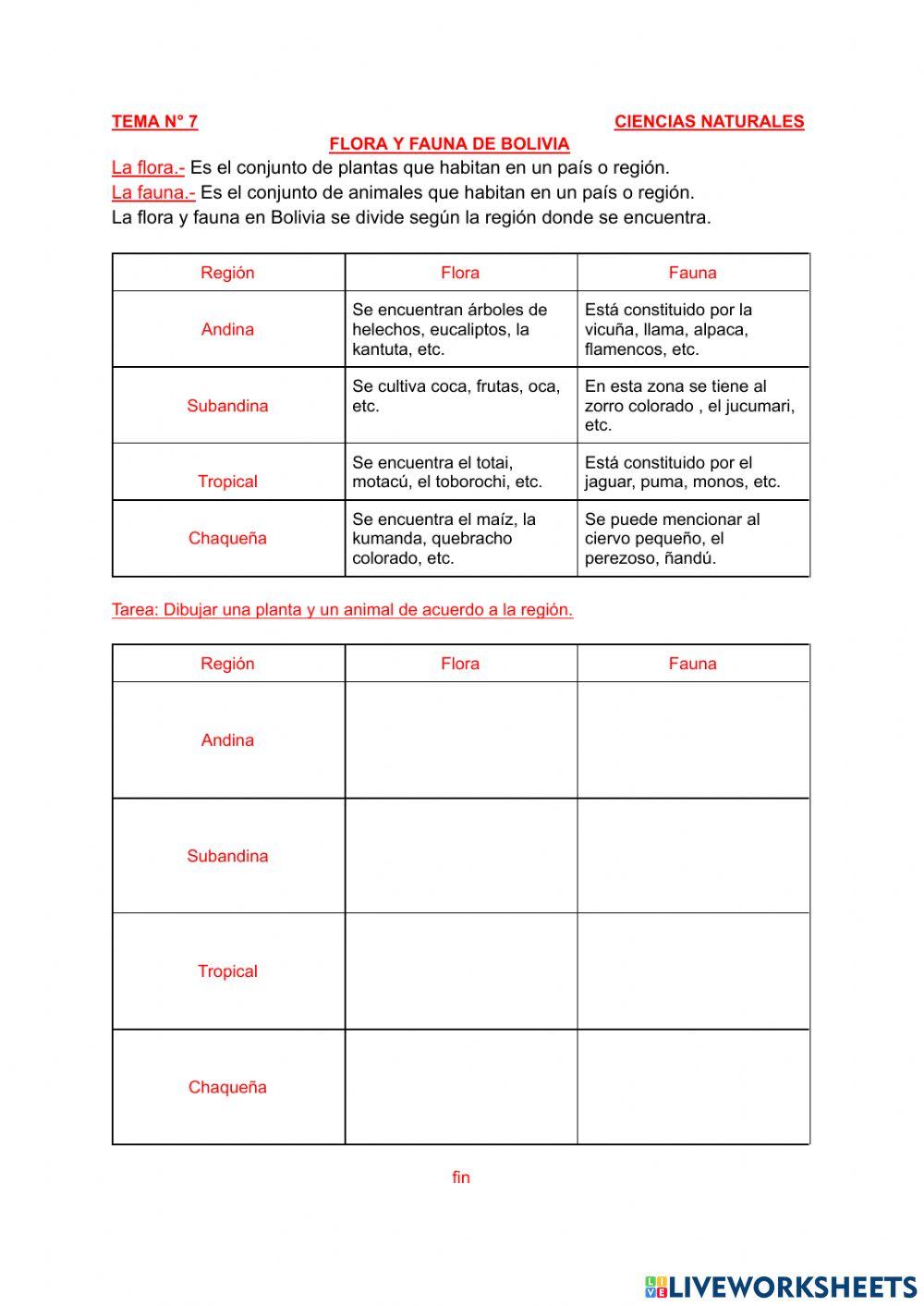Flora y fauna de Bolivia worksheet | Live Worksheets