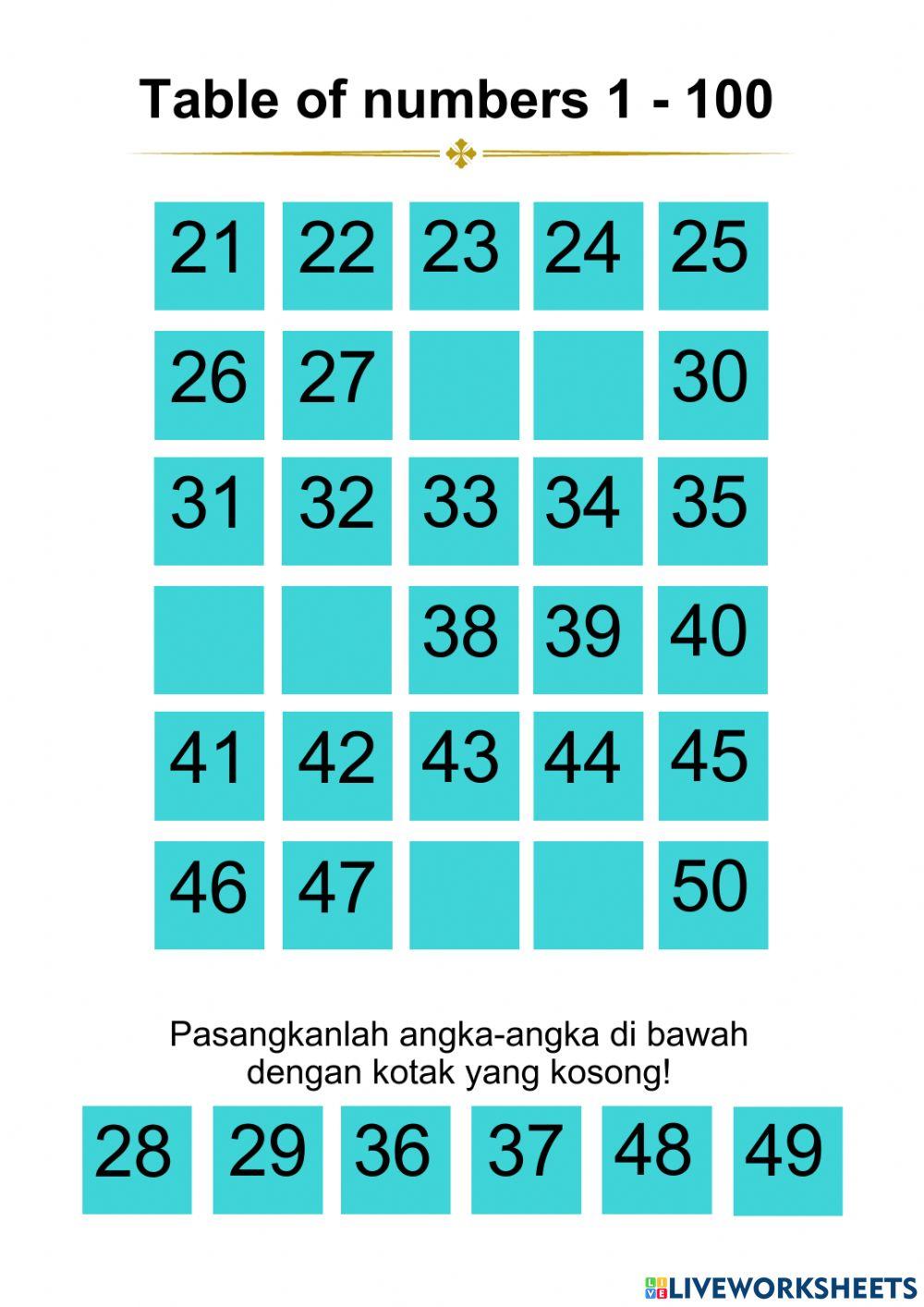 Table Number Of 1 100 7108205 Ni Putu Listya Devi table-number-of-1-100-7108205-ni-putu-listya-devi