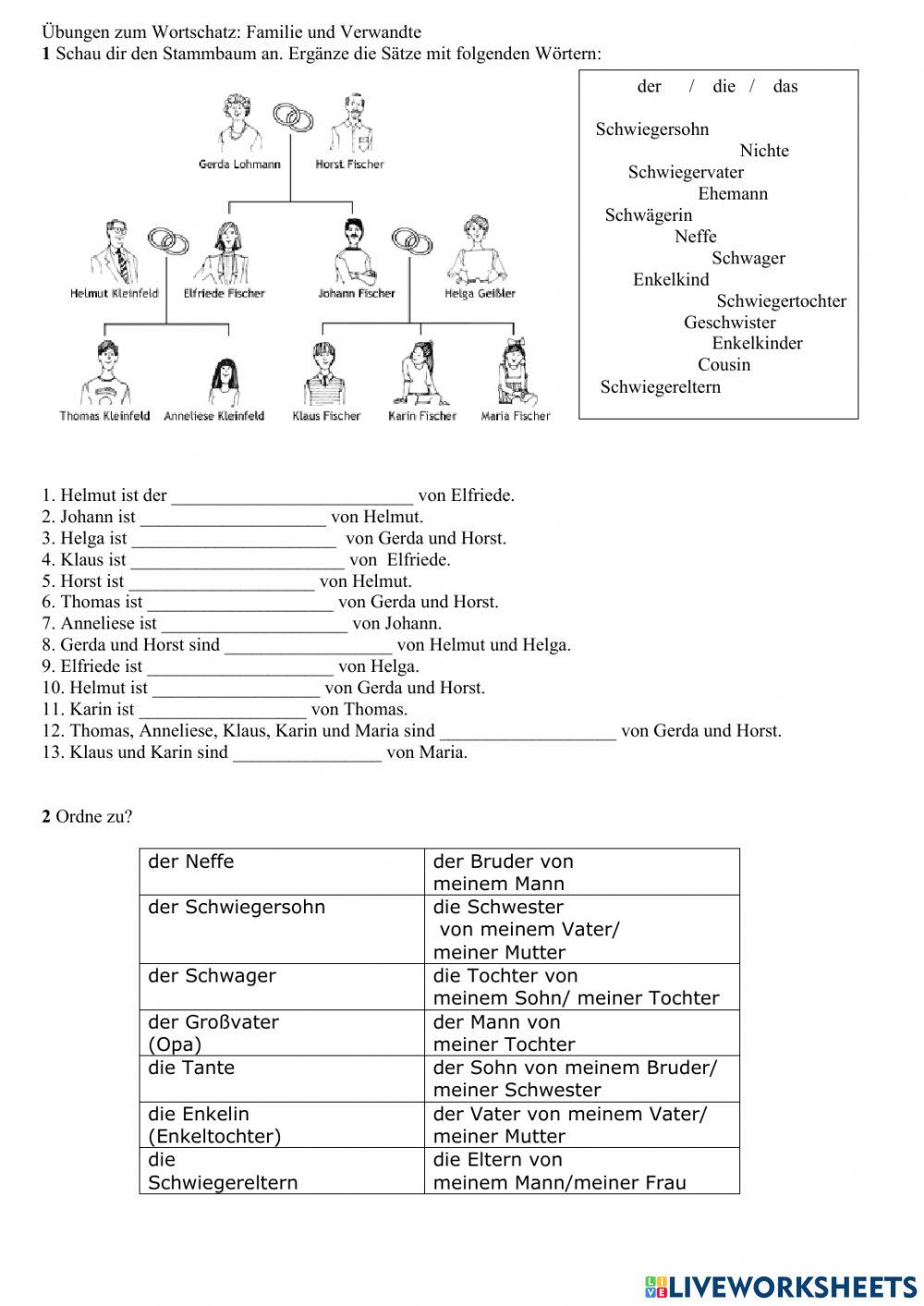 Familie und Ver… | Free Interactive Worksheets | 7079407