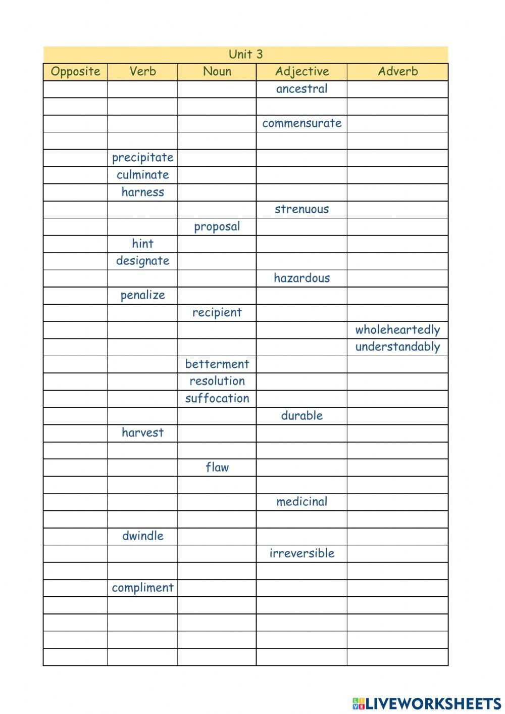 Our changing environment interactive exercise | Live Worksheets
