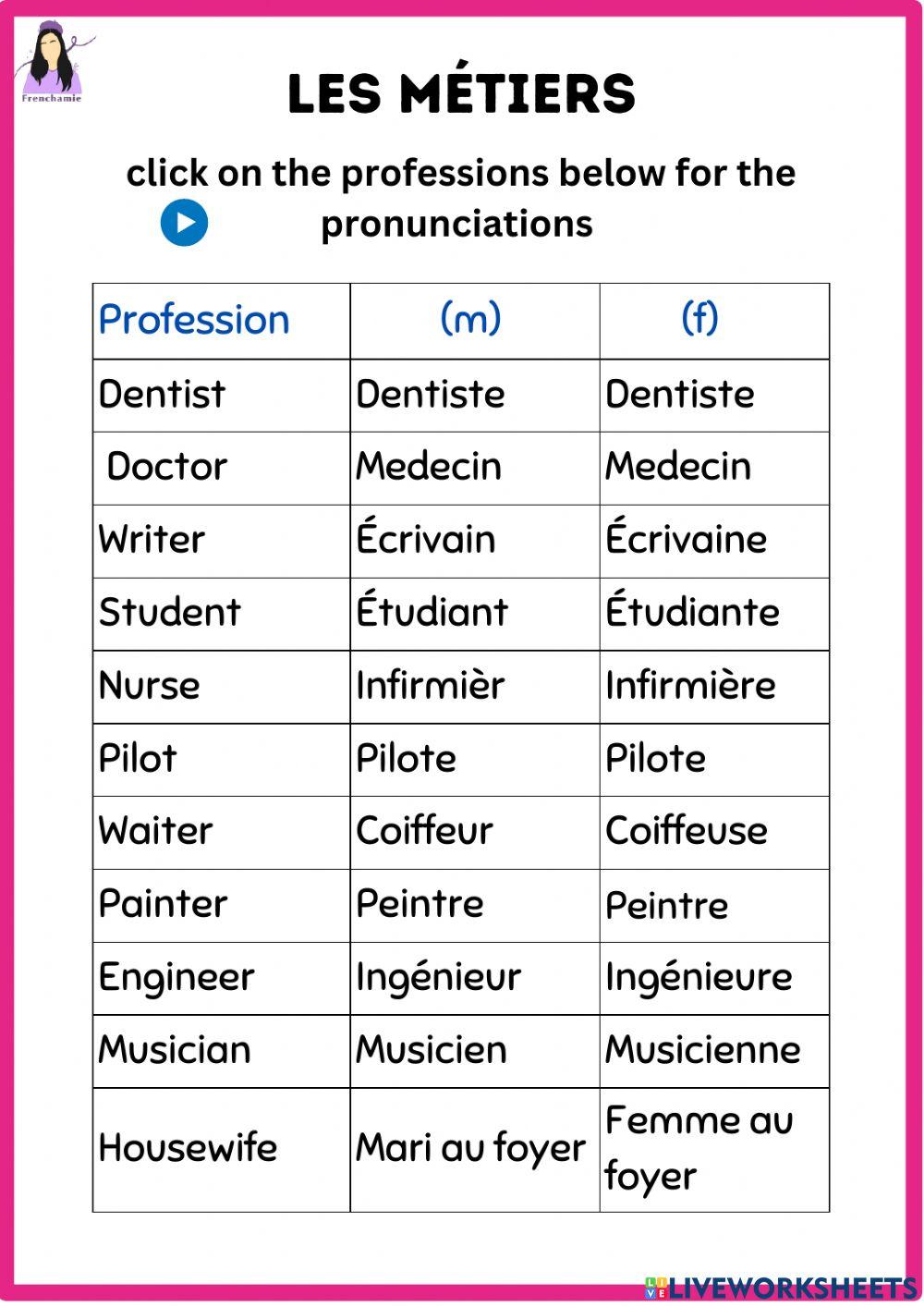 Les métiers | Free Interactive Worksheets | 7085806