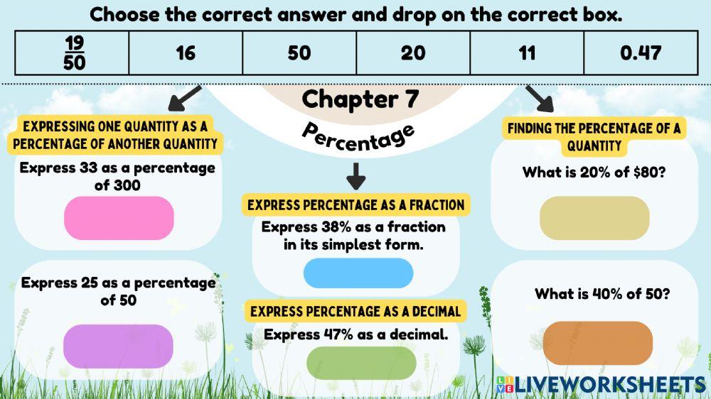 Chapter 7 : Percentage online exercise for | Live Worksheets