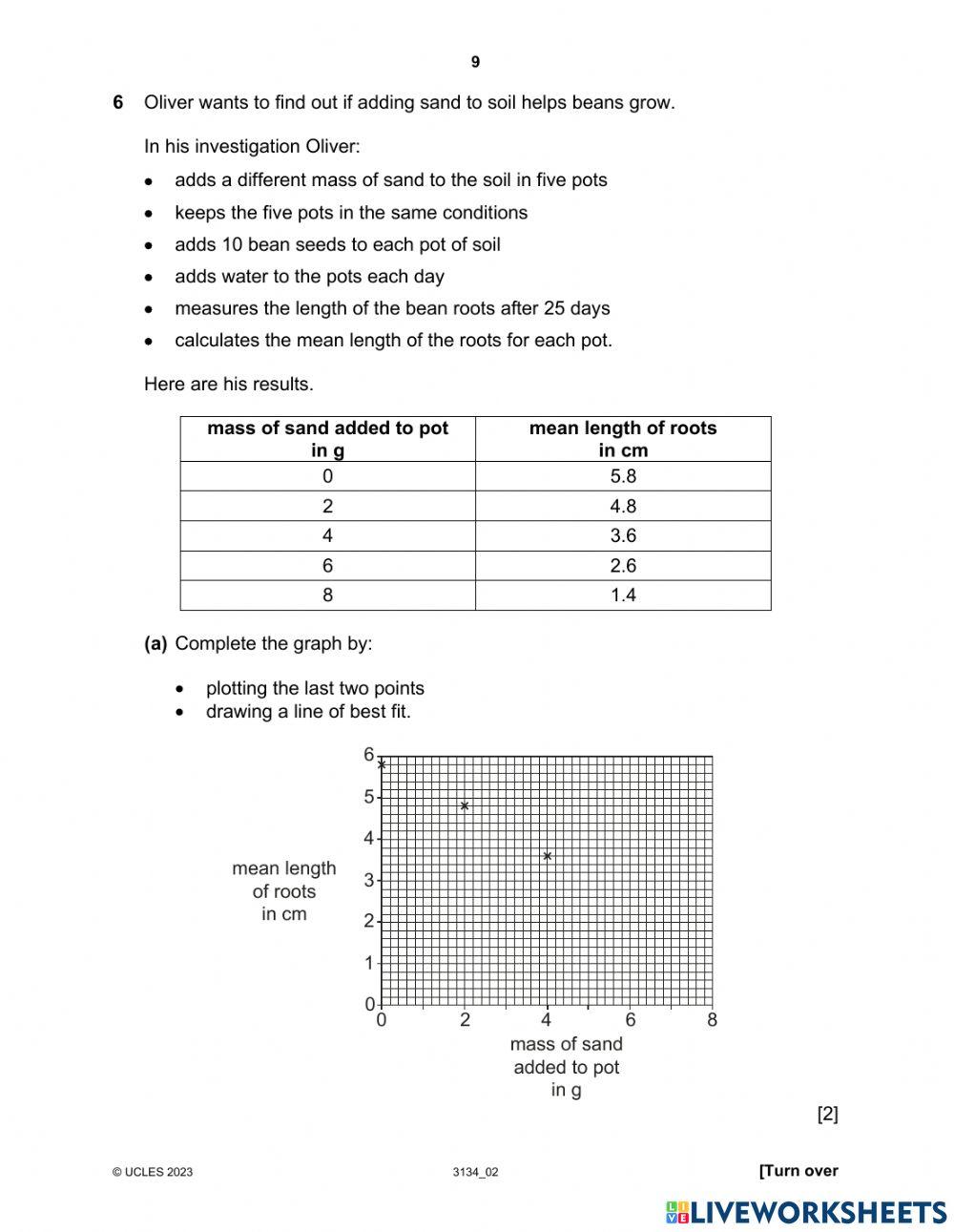 7096916 | Science Progression Test 2023 | Andrew Muheirwe
