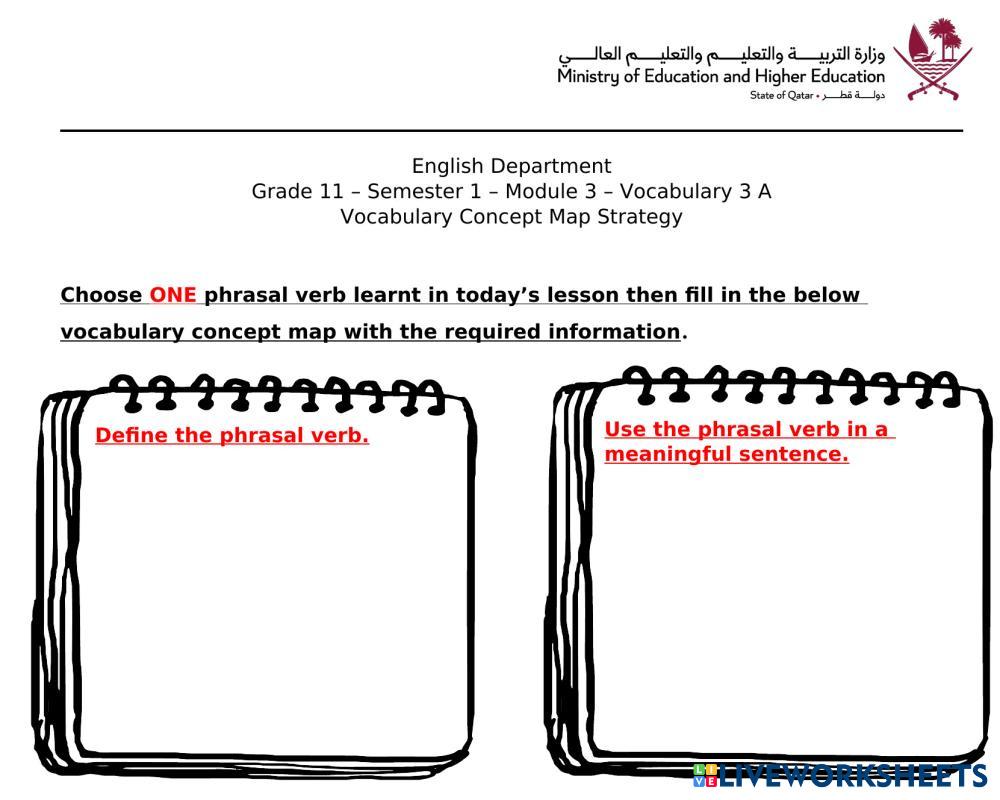 Vocabulary concept map phrasal verbs worksheet | Live Worksheets